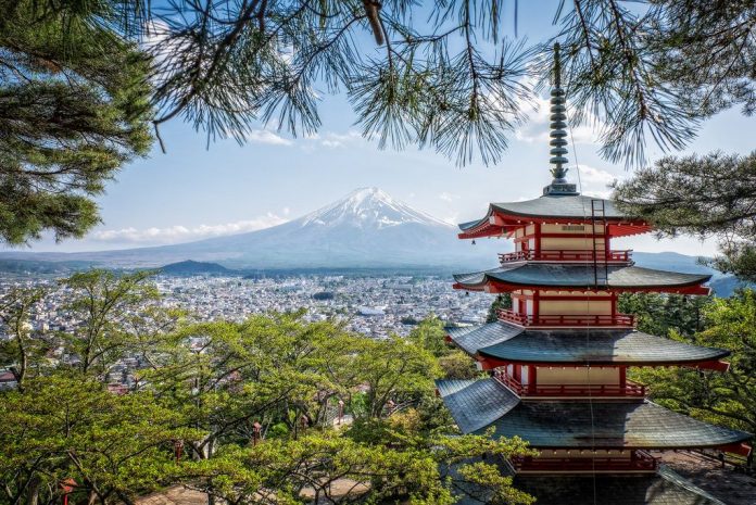 Mount Fuji places to visit — Top 10 most beautiful places to visit near ...