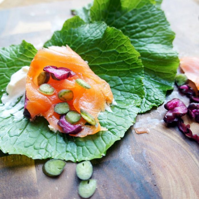 Wasabi — All things you need to know about Japanese Wasabi - Living ...