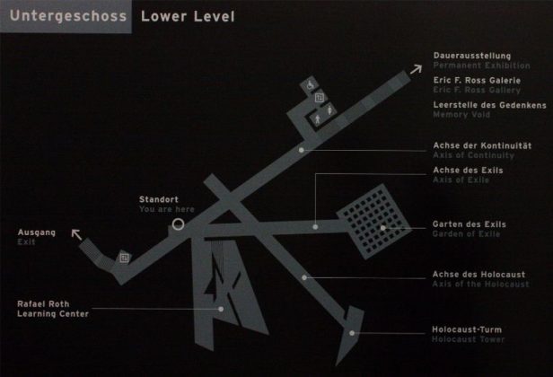 Visit Jewish Museum Berlin — Explore the history, consistent, durable ...