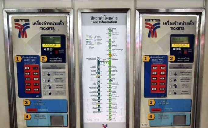 How to get around Bangkok by BTS Bangkok, MRT Bangkok & Bangkok Airport ...