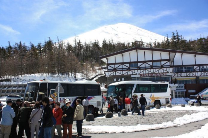 Mount Fuji day trip blog — How to spend one perfect day itinerary in Mt ...