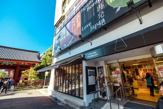 Top museums in Tokyo — Top 10 best museums in Tokyo you must visit ...