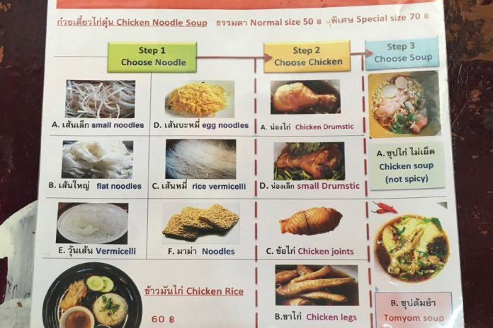 Chatuchak food blog — Top 12 best foods at Chatuchak Market you must ...