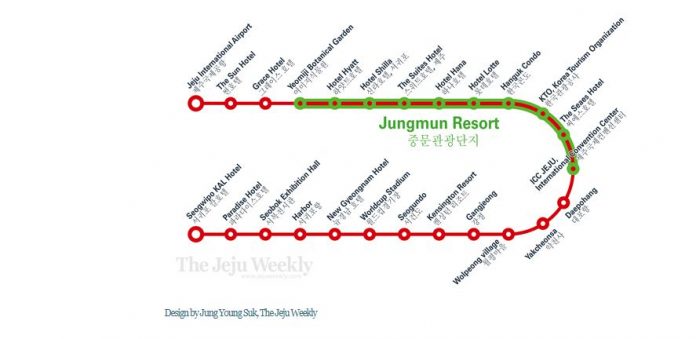 Jeju day trip blog — How to explore Jeju east coast in 1 day itinerary ...