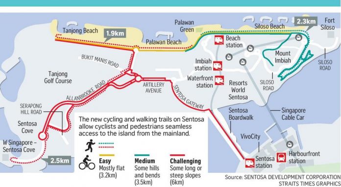 Sentosa island blog — The fullest Sentosa travel guide for a great trip ...