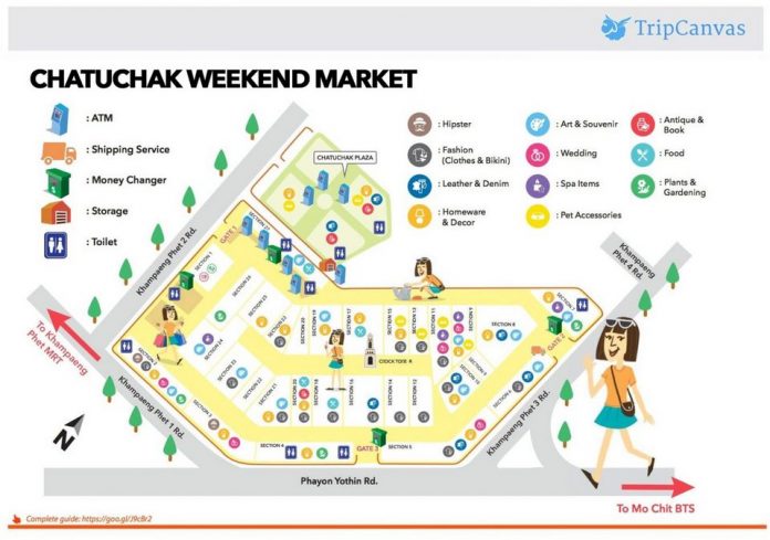 Chatuchak market guide — 7 best Chatuchak market tips & useful ...