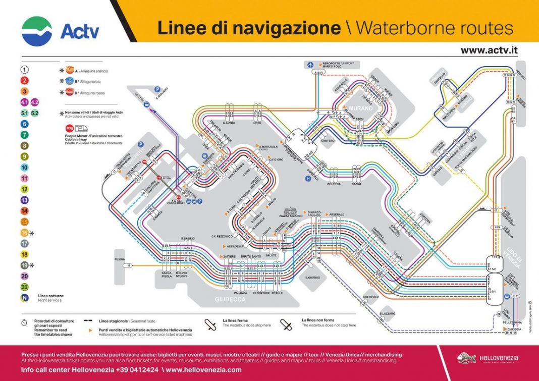 How to travel around Venice? — 3 cheapest way & best ways on how to get ...