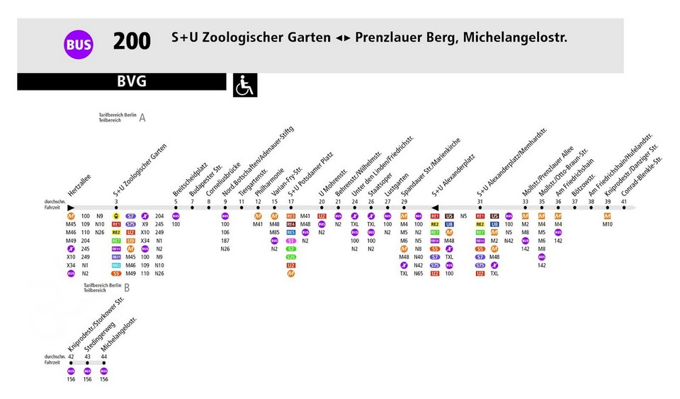 Los Invitados Enfocar Computadora Bus 100 Berlin Route Map Oblea Nariz