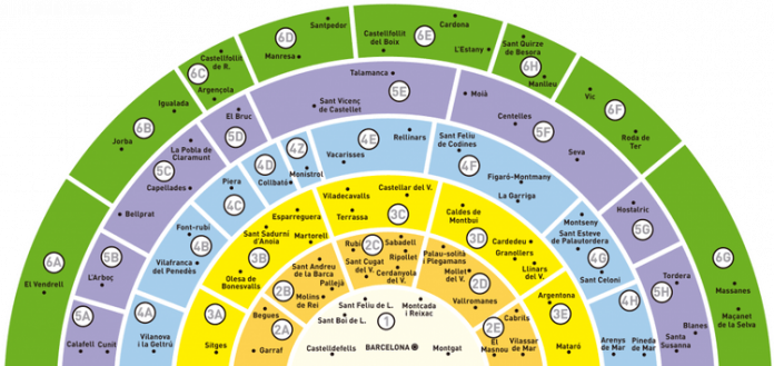 mapa-metro-barcelona-2020 - Living + Nomads – Travel tips, Guides, News ...