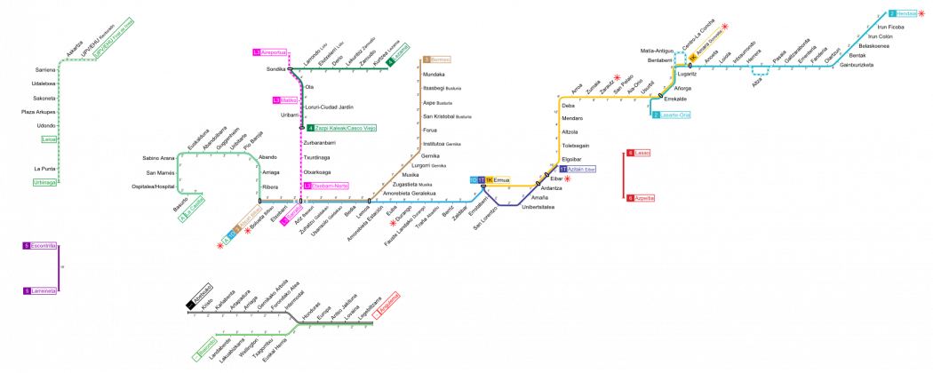 renfe train map - Living + Nomads – Travel tips, Guides, News ...