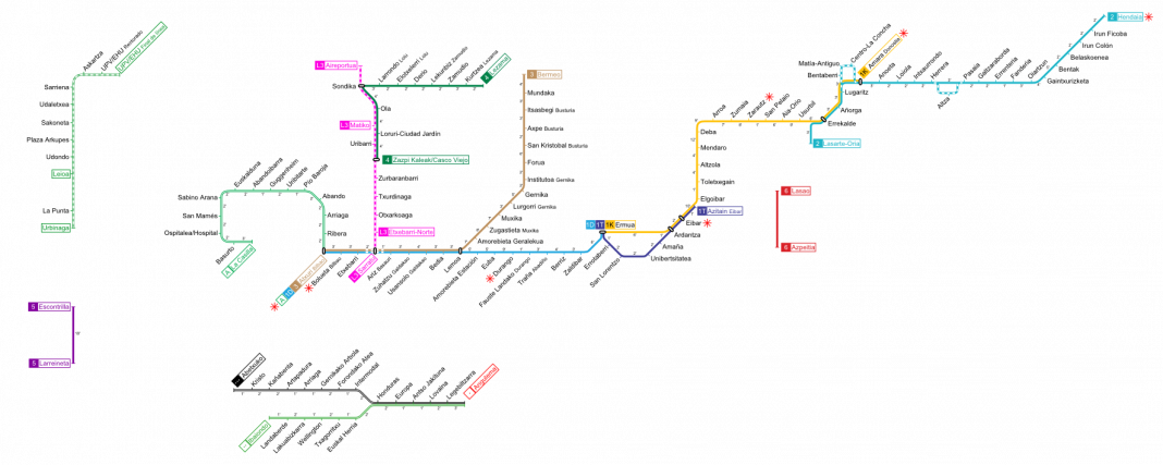 Guide to rail transport in Spain — How to travel around Spain by train ...