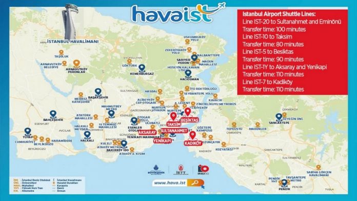 Istanbul travel blog — The fullest Istanbul travel guide for a great ...