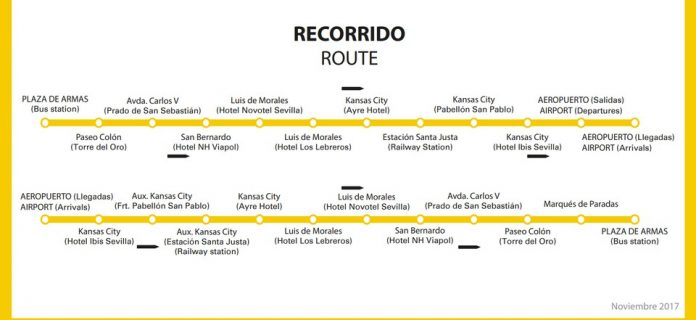 Seville blog — The fullest Seville travel guide & suggested Seville ...