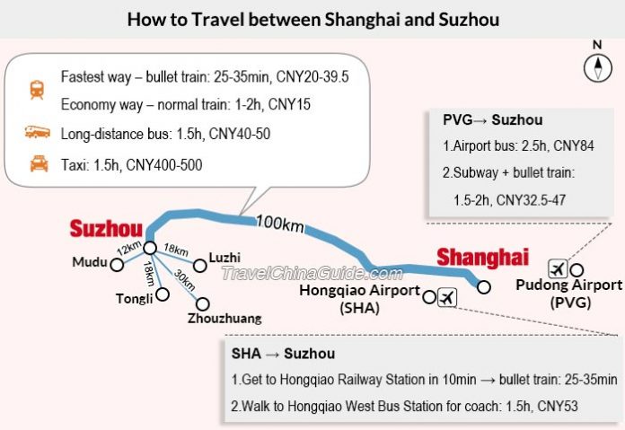 Suzhou travel blog — The fullest Suzhou travel guide & suggested 2-day ...
