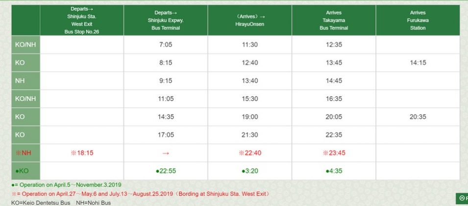 Takayama guide — The fullest Takayama travel blog & guide for first ...