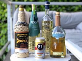 What to buy in Brazil? — 18+ must-buy souvenirs & best things to buy in ...