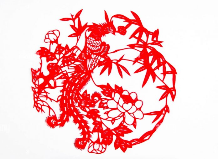 What to buy in Beijing? — Top 19+ must-have souvenirs & best things to ...