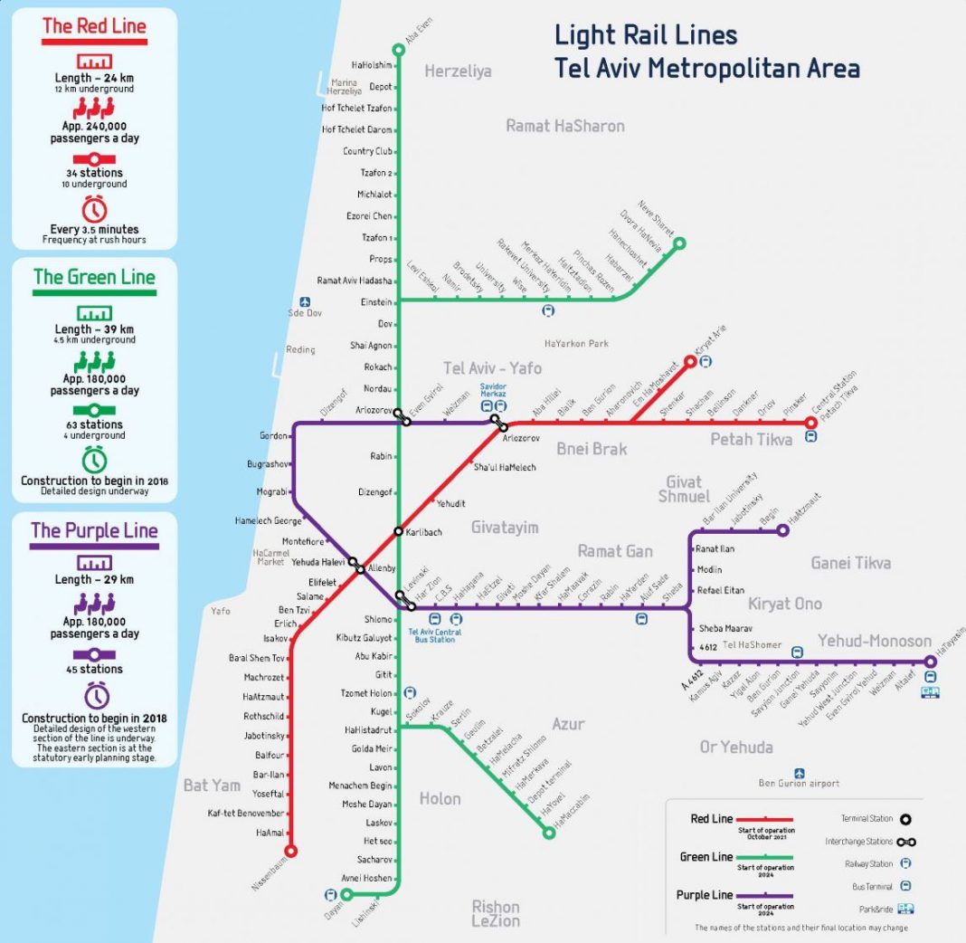 Tel Aviv travel blog — The fullest Tel Aviv travel guide for first ...