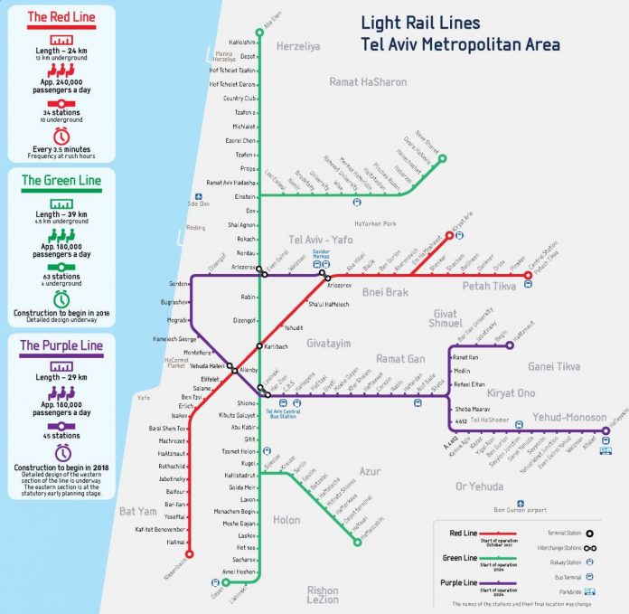 Tel Aviv travel blog — The fullest Tel Aviv travel guide for first ...