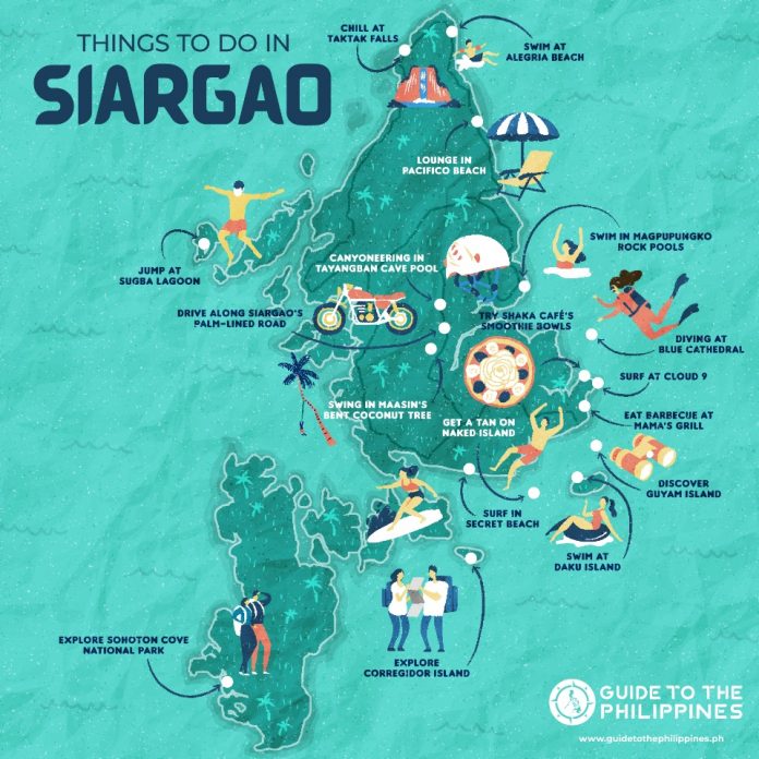 Siargao island travel blog. The ultimate Siargao travel guide for all ...