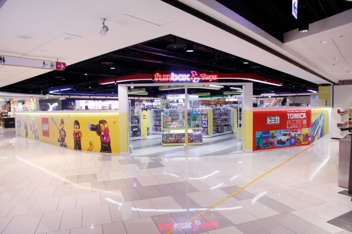 Where to shop in Taichung? — 4 top shopping malls & shopping malls ...