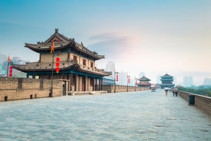 Where to go in Xian? 15+ must-see, best places to visit in Xi' An ...