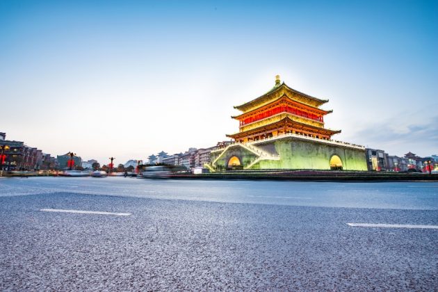 Where to visit in Xian? — 8 must-see & best places to visit in Xi An ...