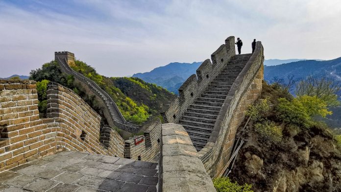 14+ most famous, top attractions & must see places in Beijing - Living ...