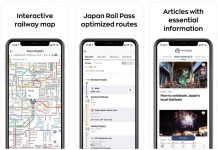 17+ most useful, must-have & best apps for Japan travel - Living + Nomads – Travel tips, Guides ...