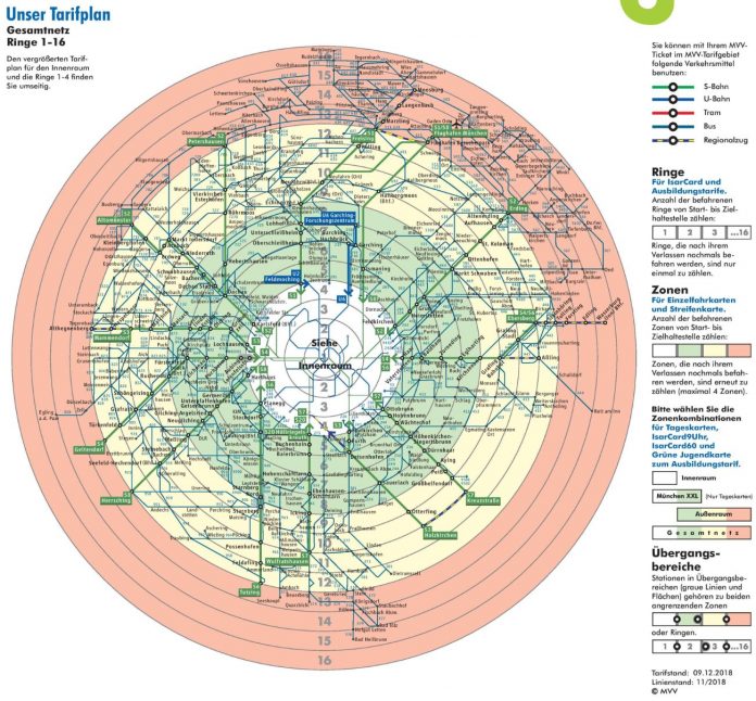 Munich blog: The ultimate Munich travel guide for all kinds of visitors ...